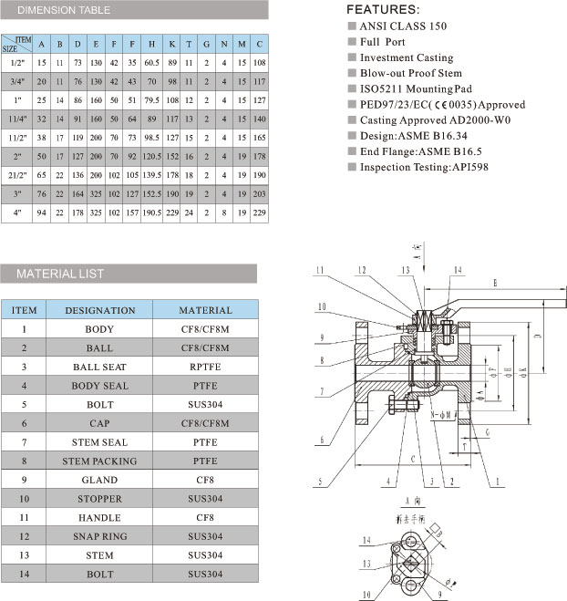 1000wog Inox 316/304 2PC Ball Valve with Locking Device in Size 1/4 ...